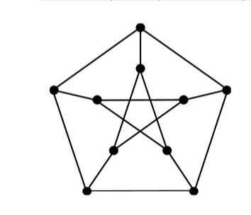 Solved Let x and y be any two non-adjacent vertices in the | Chegg.com