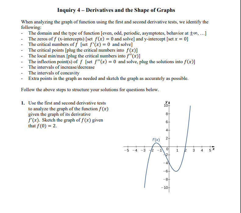 Solved Inquiry 4 - Derivatives and the Shape of Graphs When | Chegg.com