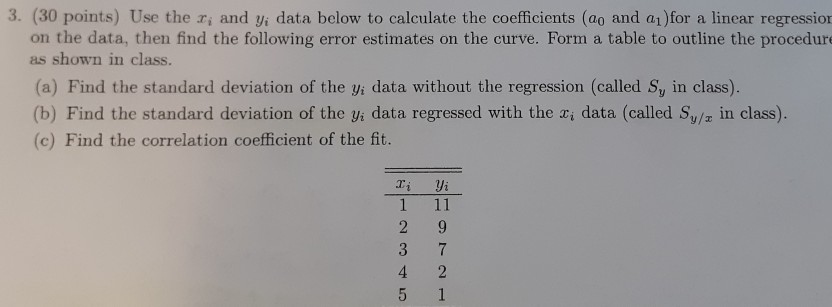 Solved 3. (30 points) Use the z; and yi data below to | Chegg.com