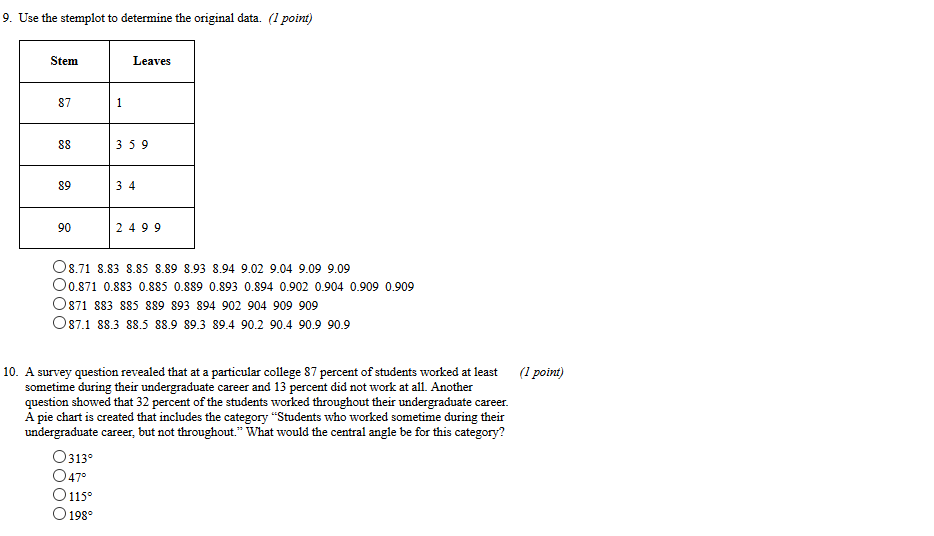 Solved 9. Use the stemplot to determine the original data. | Chegg.com