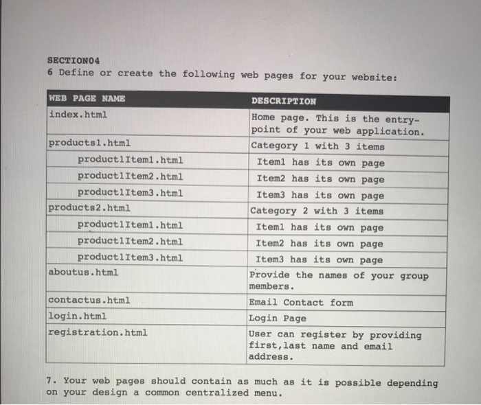 Solved CIS385 PROJECT PART1 DUE Monday, MARCH 5 The | Chegg.com