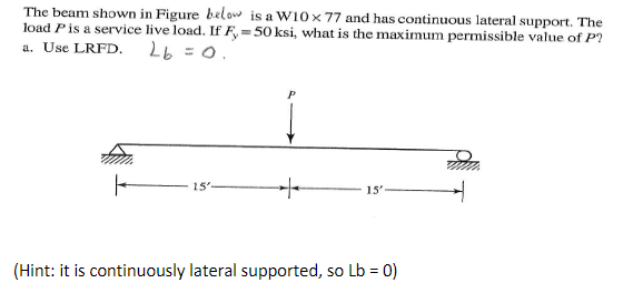 Solved The beam shown in Figure below is a W10 x 77 and has | Chegg.com