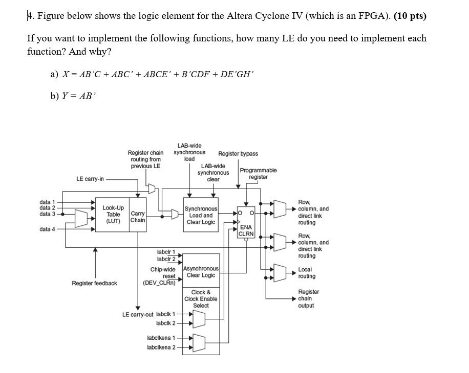 Solved 4. Figure below shows the logic element for the | Chegg.com