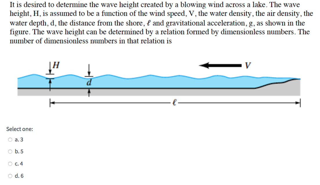 Solved It is desired to determine the wave height created by | Chegg.com