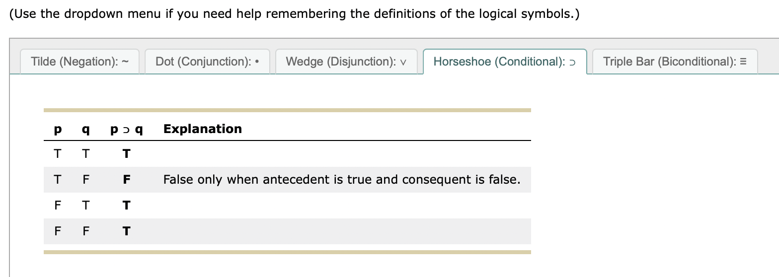 Solved You can calculate the truth value of a compound | Chegg.com