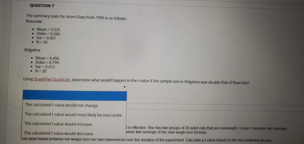 Solved QUESTION 7 The summary stats for Acorn Data from 1995 | Chegg.com