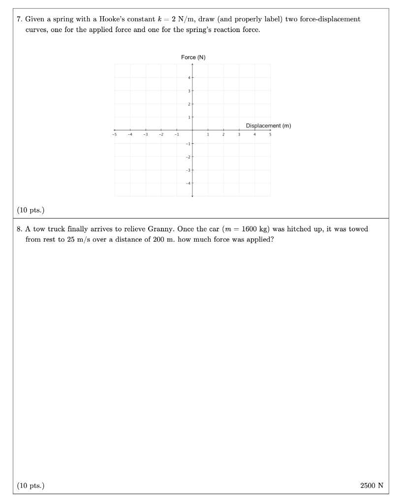 Solved could you solve all the problems shown below. the | Chegg.com