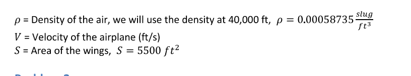 Create a graph of the following theoretical function | Chegg.com