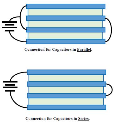 Solved In the diagram is a capacitor with four plates | Chegg.com