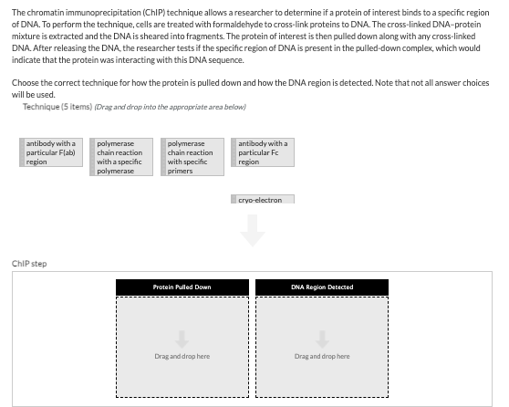 Solved The chromatin immunoprecipitation (ChIP) technique | Chegg.com