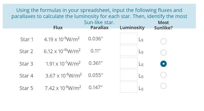 Solved Using the formulas in your spreadsheet, input the | Chegg.com
