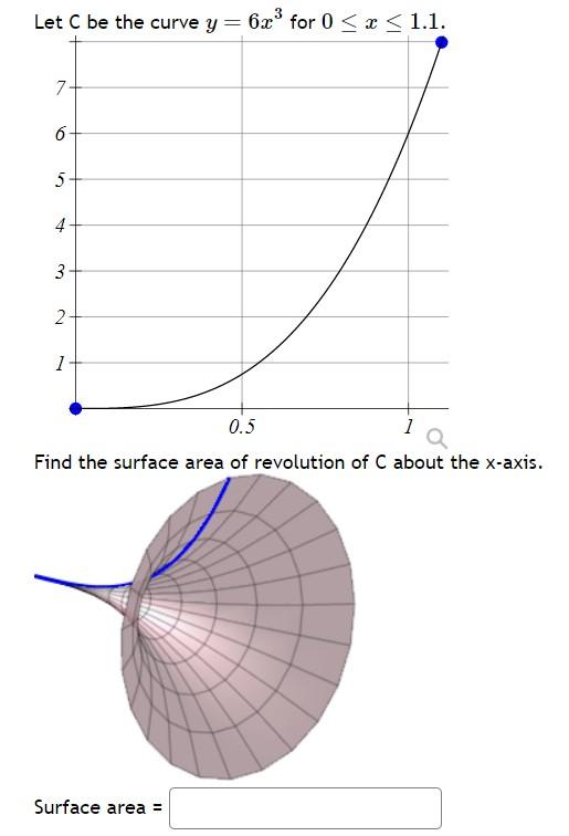 Solved Let C be the curve y=6x3 for 0≤x≤1.1. Find the | Chegg.com
