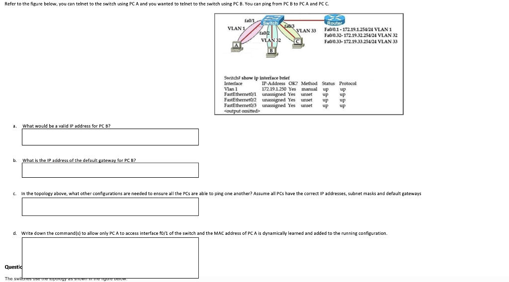 Solved Refer to the figure below, you can telnet to the | Chegg.com