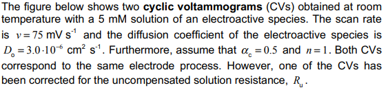 The figure below shows two cyclic voltammograms (CVs) | Chegg.com