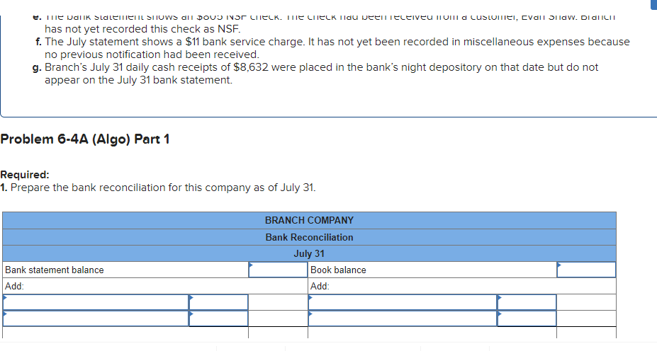 Solved Problem 6-4A (Algo) Preparing a bank reconciliation | Chegg.com