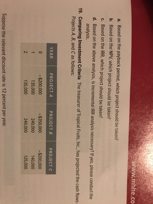 Solved 15 13 23 29 21 42 39 Based on the profitability index | Chegg.com