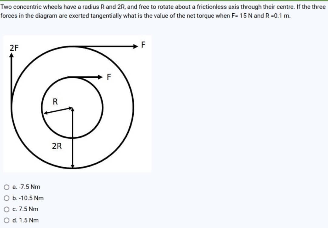 Solved Two concentric wheels have a radius R and 2R, and | Chegg.com