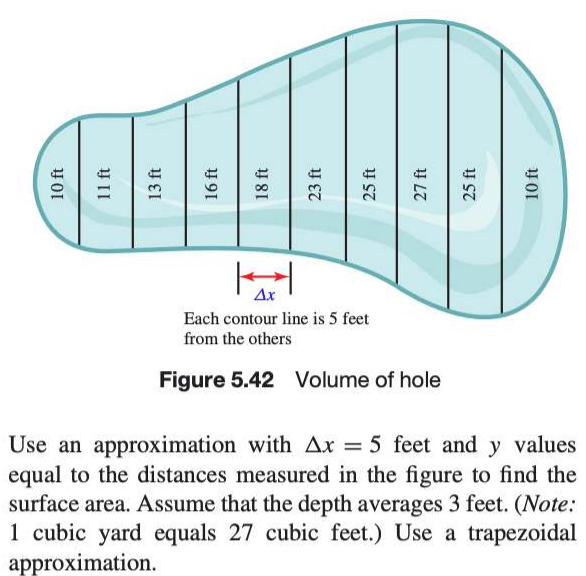 Solved 10 ft 16 ft 25 ft 27 ft 25 ft 10 ft Ax Each contour | Chegg.com