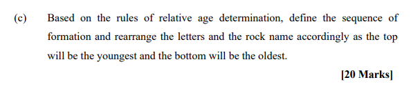 Solved (c) Based on the rules of relative age determination, | Chegg.com