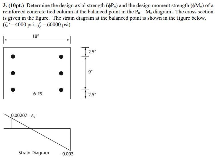 Solved 3. (10pt.) Determine the design axial strength (Pn) | Chegg.com