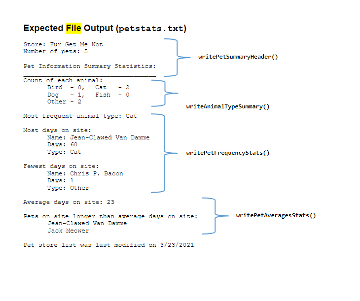 Solved USE VECTORS NOT ARRAYS!!!! USE VECTORS NOT | Chegg.com