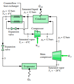 Solved Solve using EES software (explain | Chegg.com