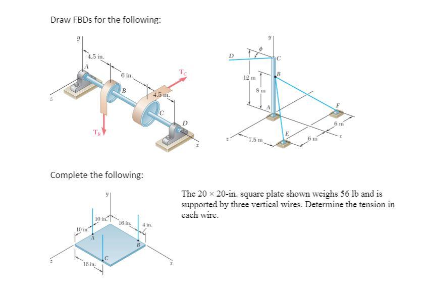 Solved Draw FBDs for the following first two figures: The 20 | Chegg.com