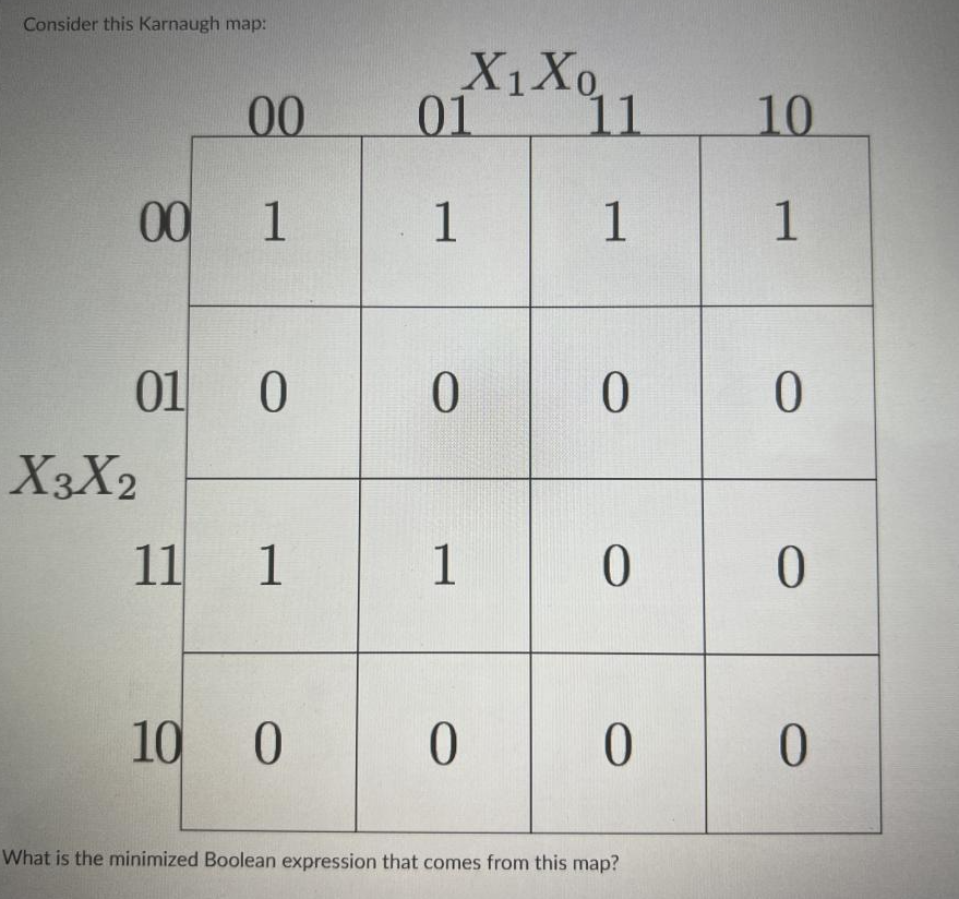 Solved Perform the following operation, and report the | Chegg.com