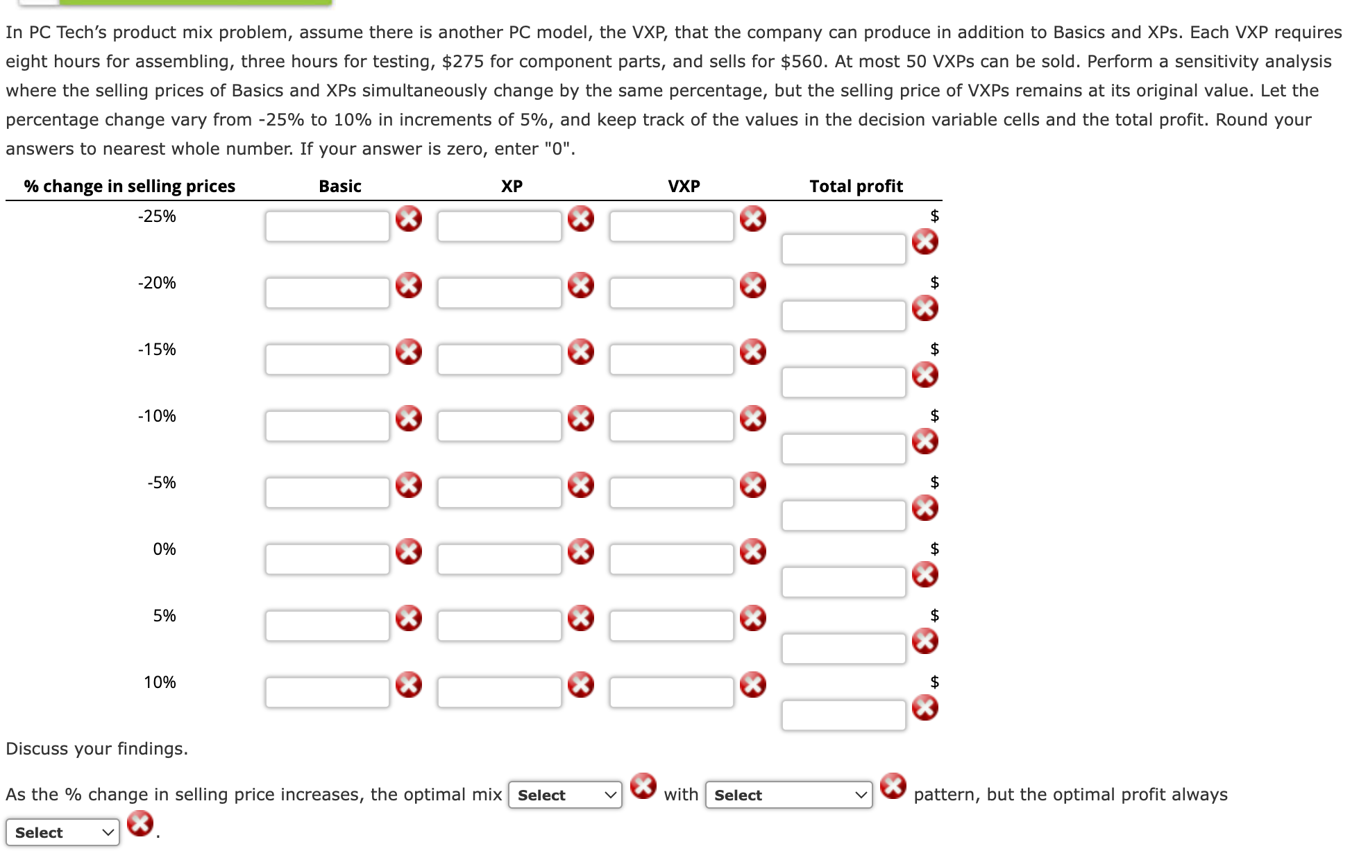 Solved In PC Tech's product mix problem, assume there is | Chegg.com