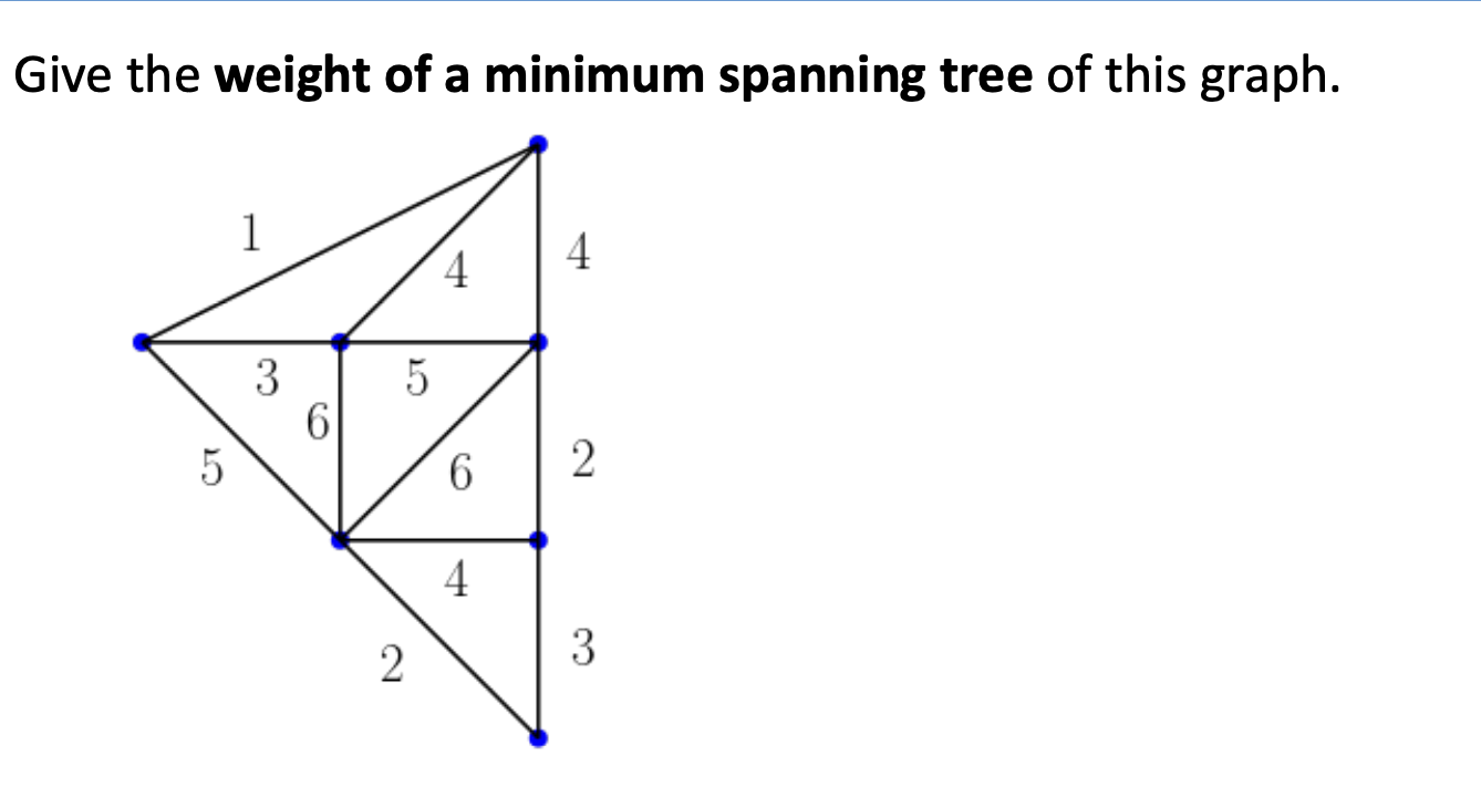 Solved Give the weight of a minimum spanning tree of this | Chegg.com