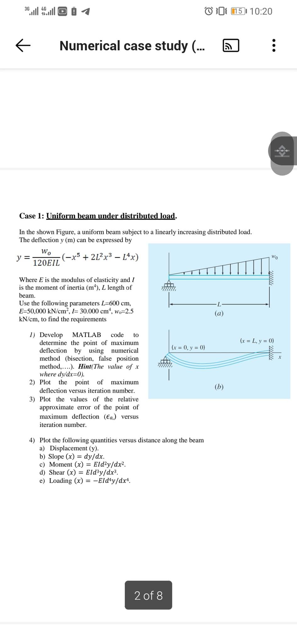 Solved Case 1: Uniform beam under distributed load. In the | Chegg.com