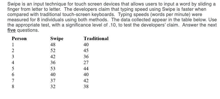 Solved Swipe is an input technique for touch screen devices | Chegg.com