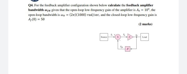 [Solved]: Q4. For the feedback amplifier configuration sho
