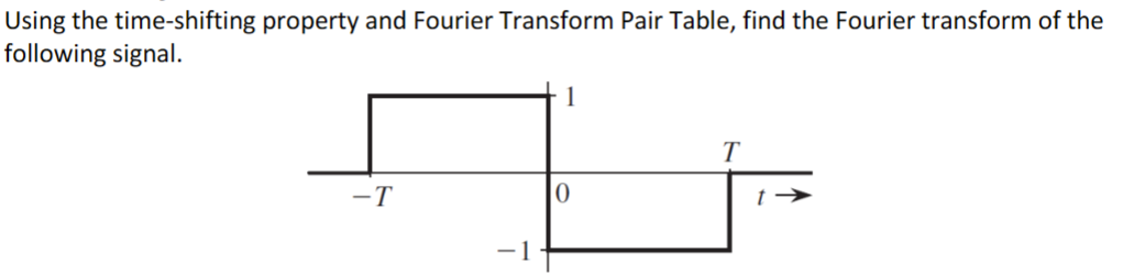 Using the time-shifting property and Fourier | Chegg.com