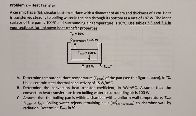 Solved Problem 2 - Heat Transfer A ceramic has a flat, | Chegg.com