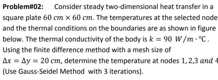 Problem#02: Consider steady two-dimensional heat | Chegg.com