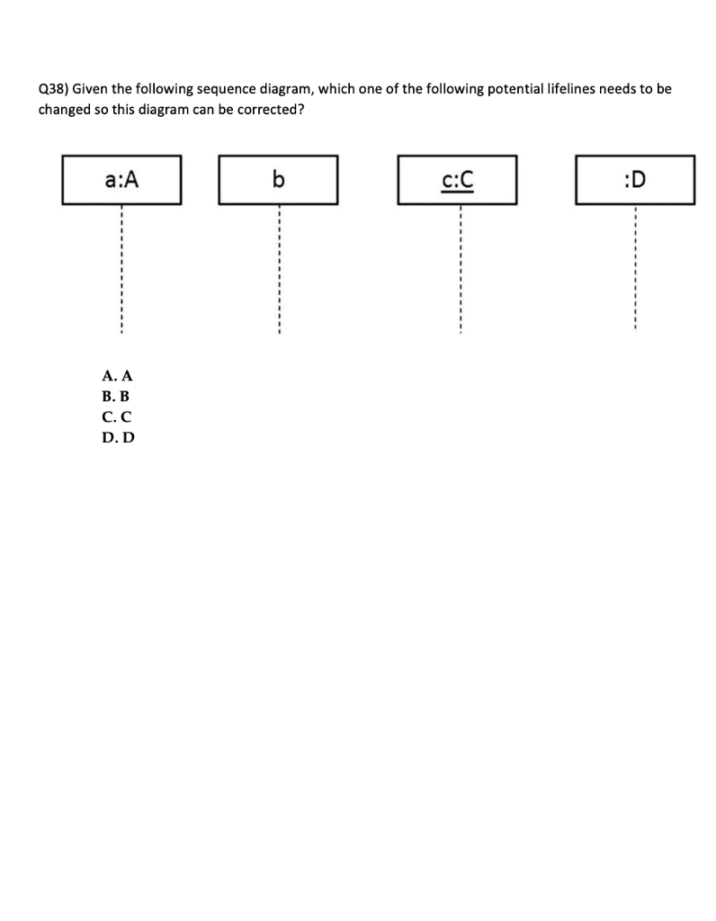 Solved Q31) How do you model the following situation with a | Chegg.com