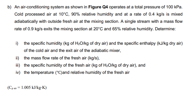 Solved b) An air-conditioning system as shown in Figure Q4 | Chegg.com