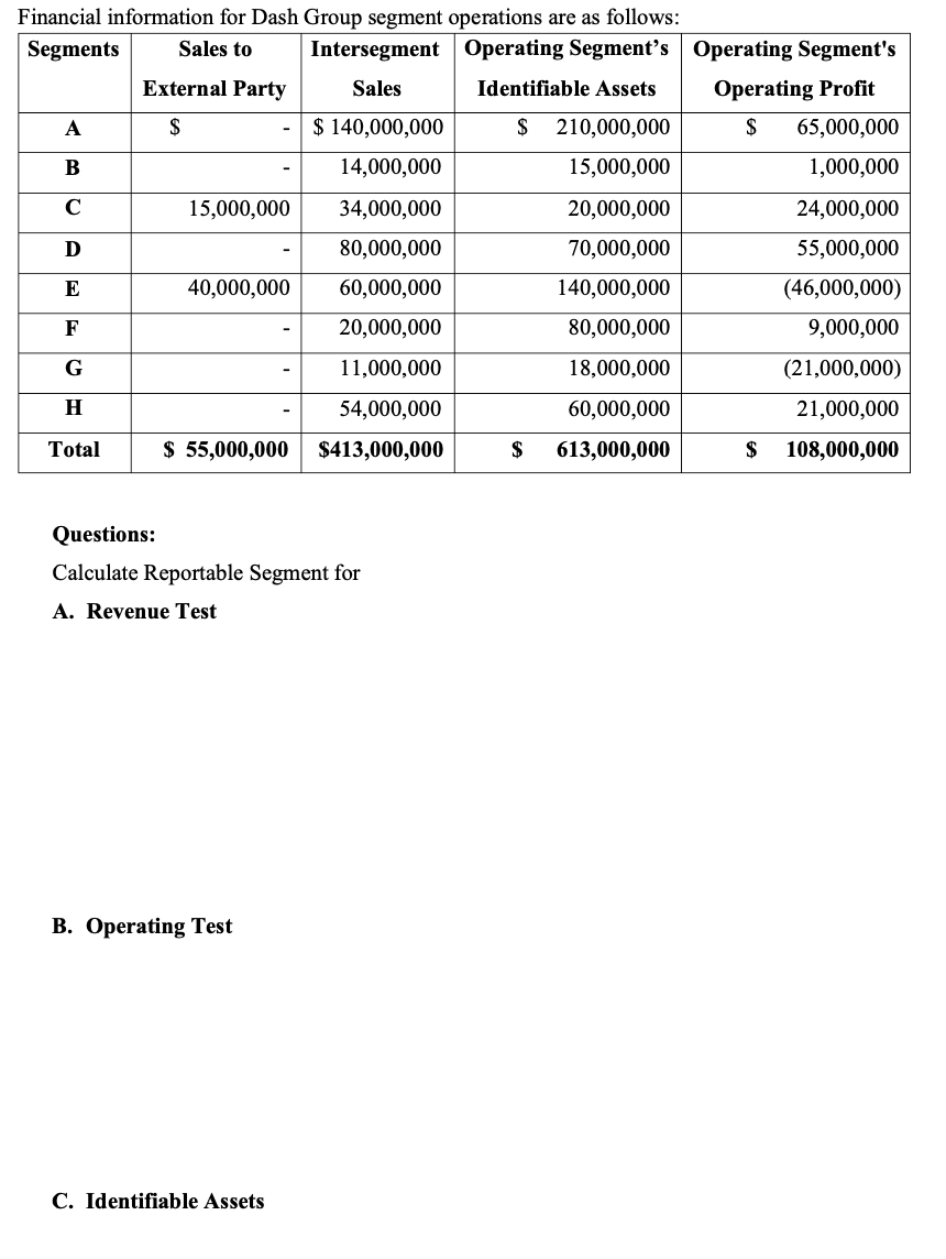 Solved Questions: Calculate Reportable Segment for A. | Chegg.com