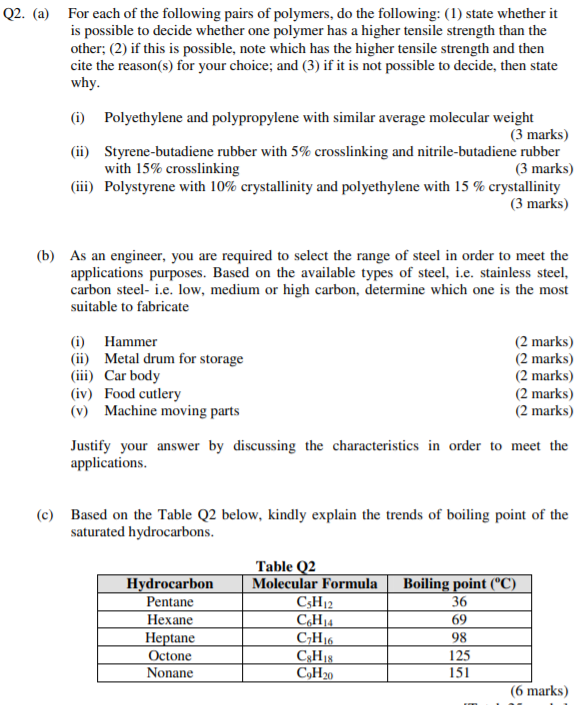 Solved Q2. (a) For each of the following pairs of polymers, | Chegg.com