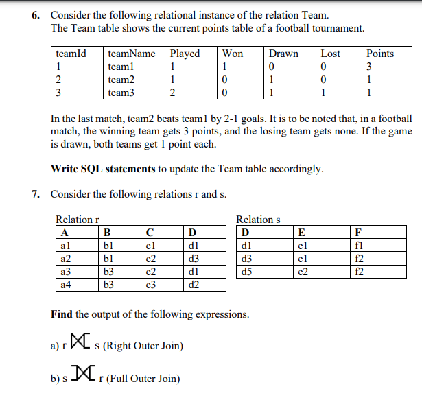 Solved 6. Consider the following relational instance of the | Chegg.com