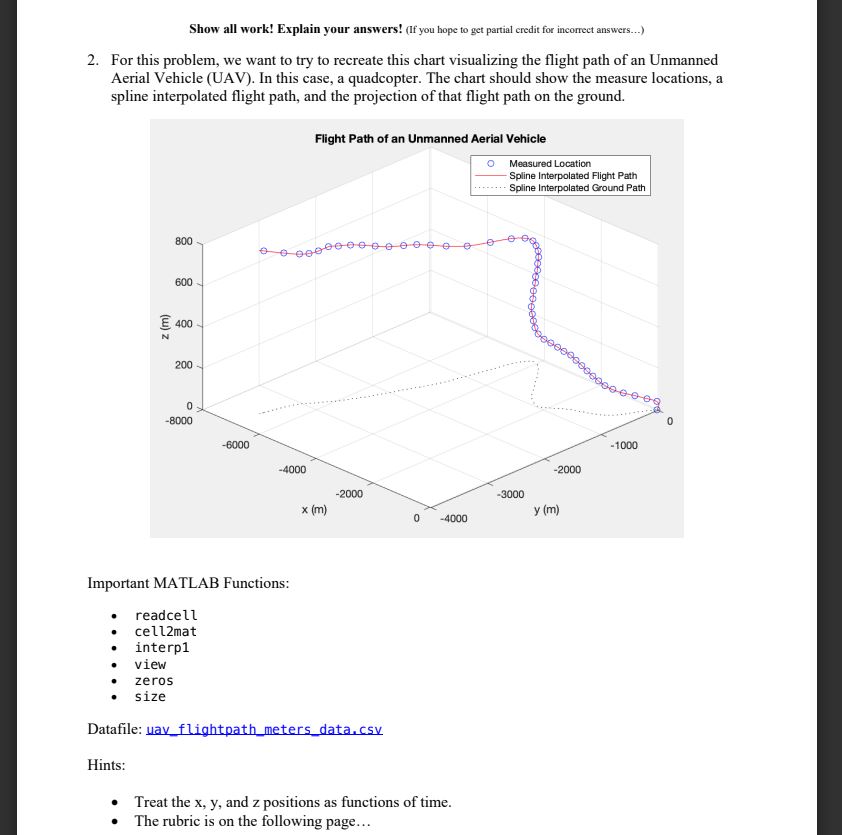 Solved 2. For this problem, we want to try to recreate this | Chegg.com