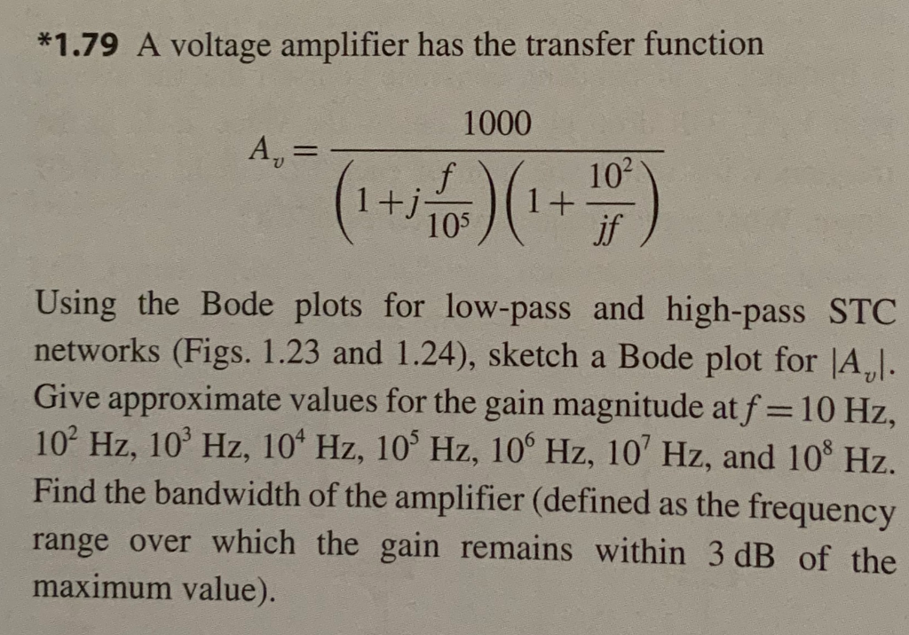 Solved *1.79 A voltage amplifier has the transfer function | Chegg.com
