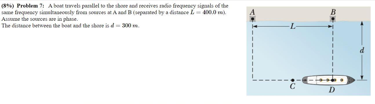 Solved (8%) Problem 7: A boat travels parallel to the shore | Chegg.com