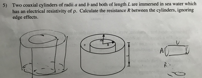 Solved Two coaxial cylinders of radii a and b and both of | Chegg.com