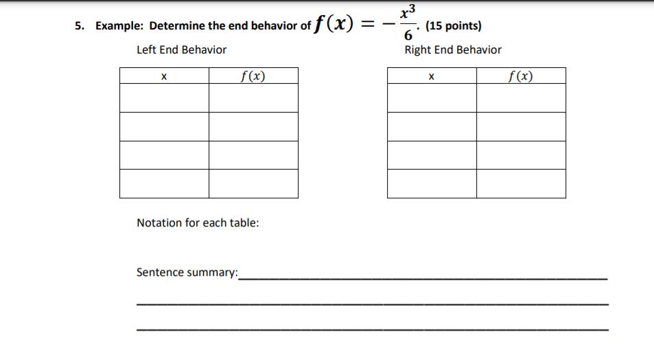Solved 4. Example: Determine the end behavior of f(x) = ex?. | Chegg.com