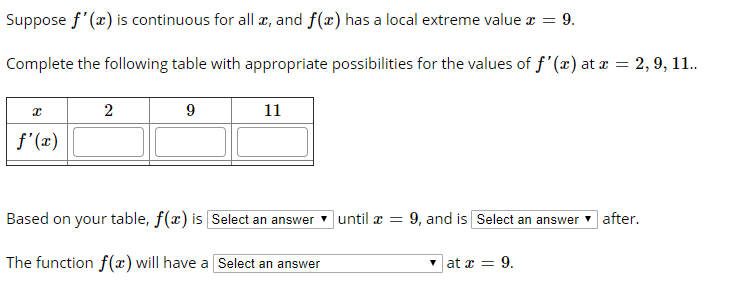 Solved Suppose f'(x) is continuous for all x, and f(x) has a | Chegg.com
