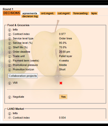 The Fresh Connection project from the Sales | Chegg.com
