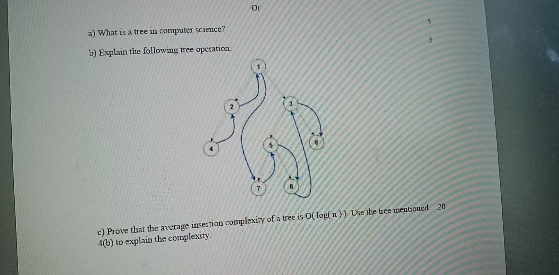Solved Or a) What is a tree in computer science? 5 b) | Chegg.com