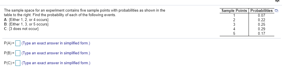 Solved The sample space for an experiment contains five | Chegg.com